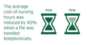 Telephonic Case Management in Workers’ Compensation - Carlisle Medical